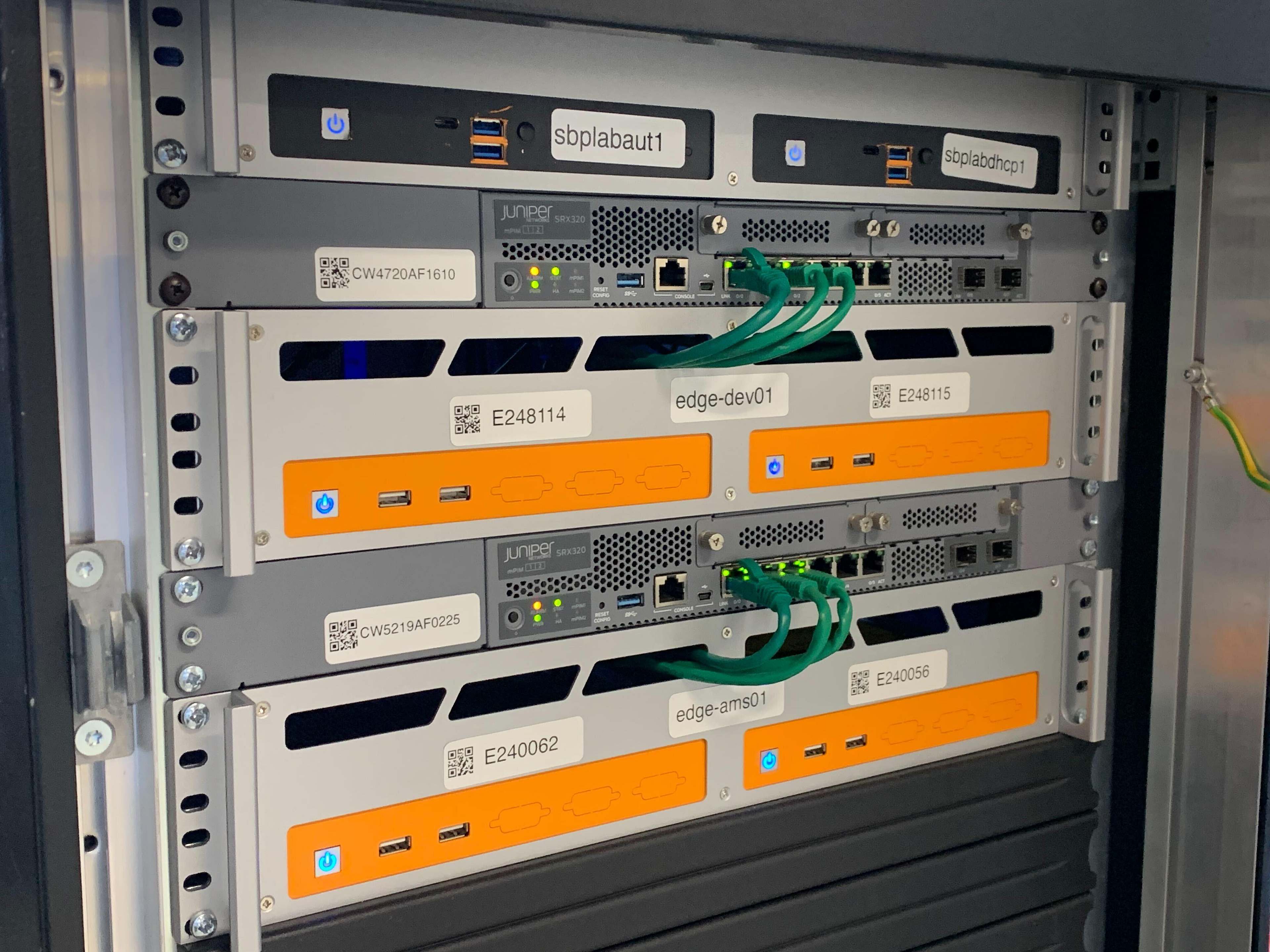 SBP GreenGrass IoT Edge kit | Schuberg Philis